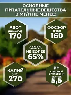 Вид 4.