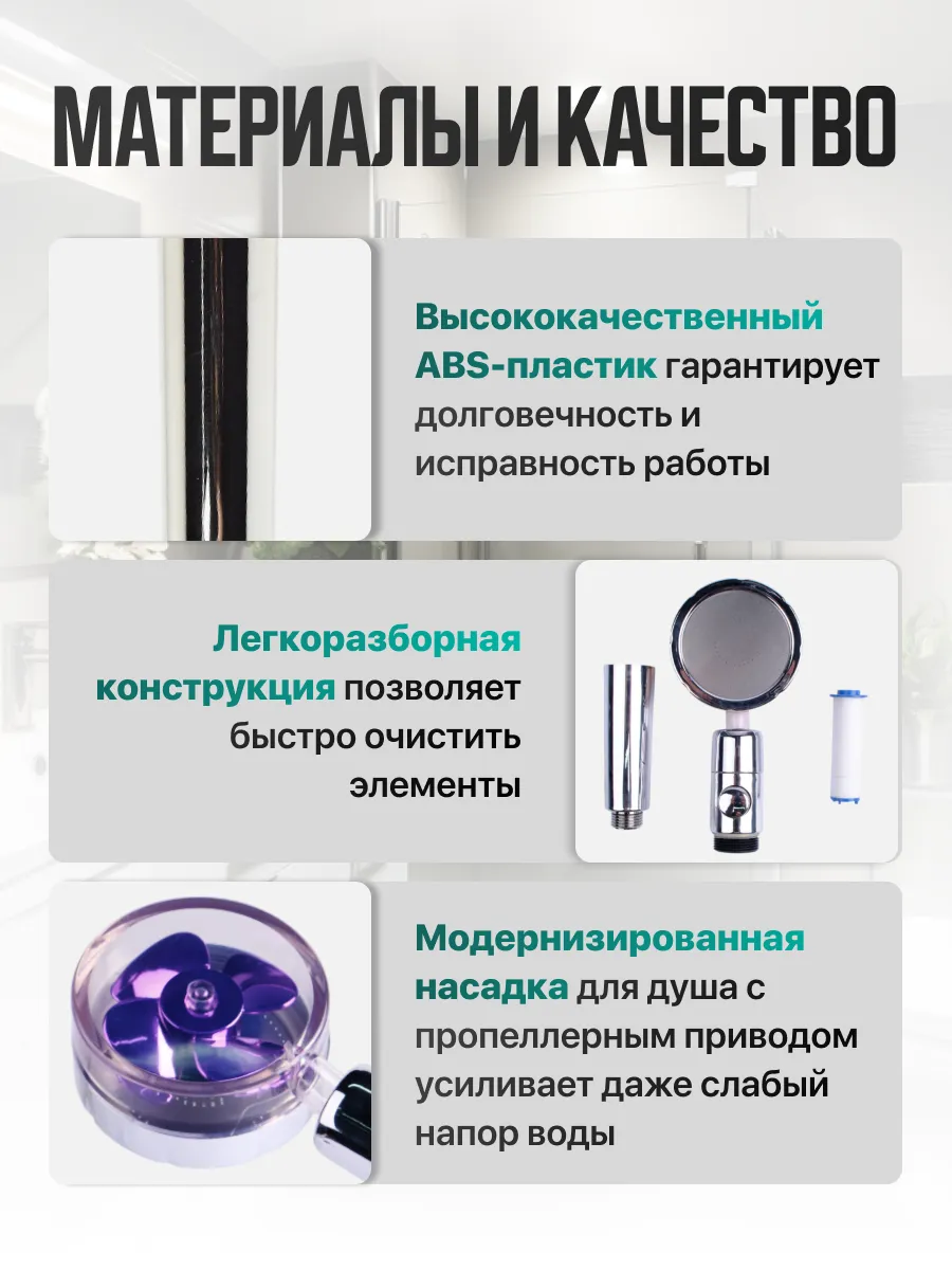 Лейка для душа с турбо вентилятором Насадка для душа купить по цене 258 ...