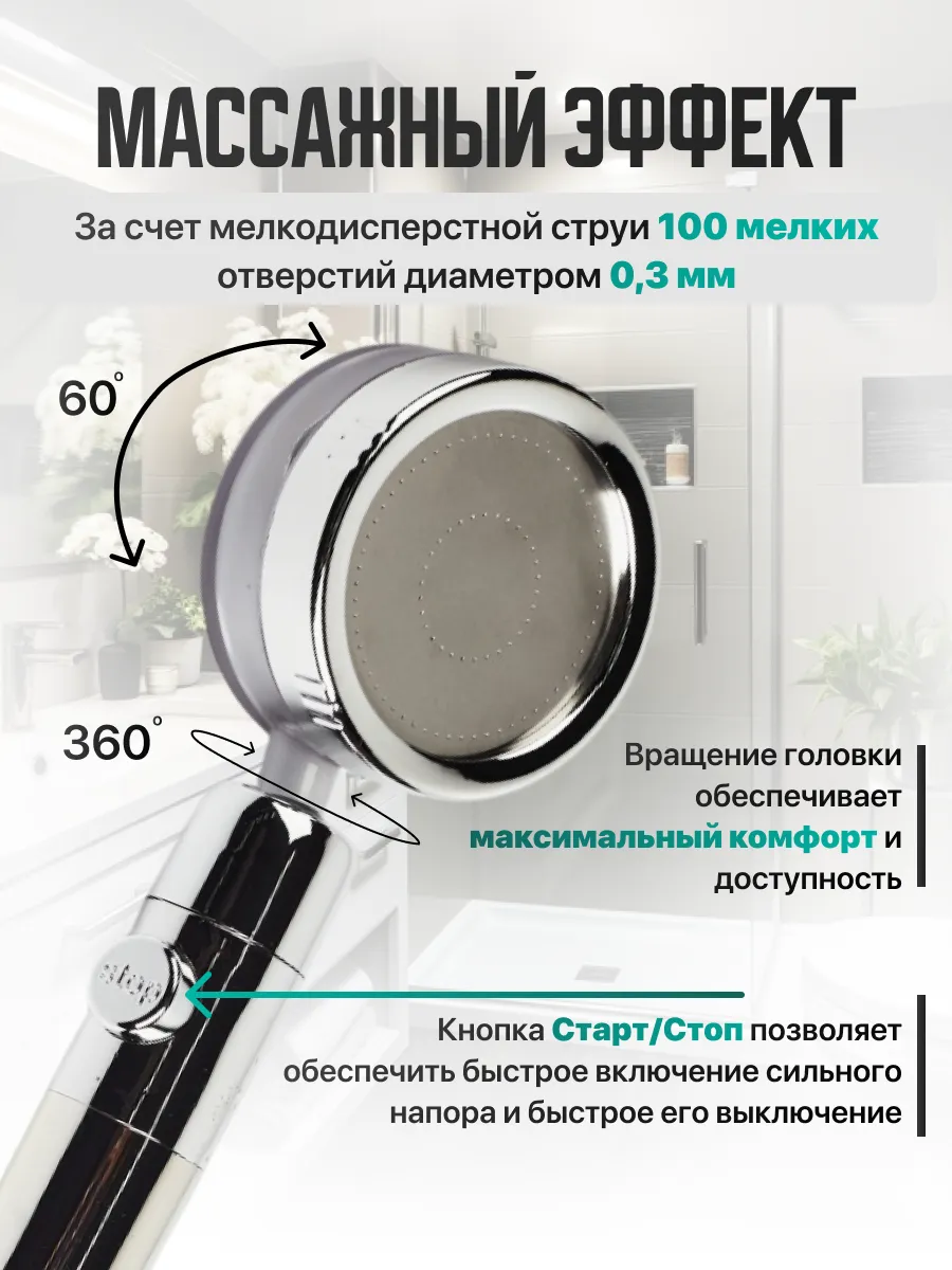 Лейка для душа с турбо вентилятором Насадка для душа купить по цене 258 ...